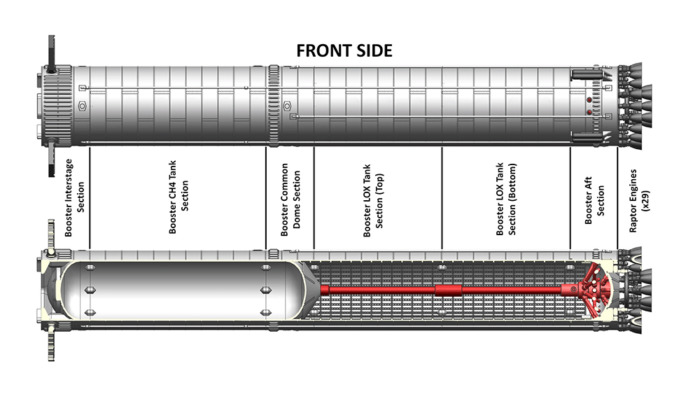 How To Print & Assemble The BOOSTER-S1 - Morethan3D
