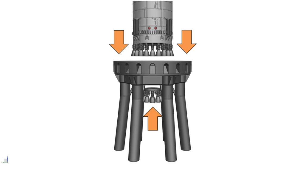 Orbital Launch Pad Assembly - Morethan3d