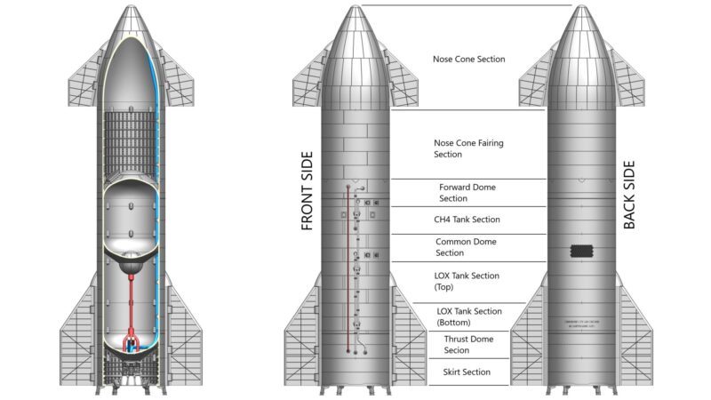 Step 1.1 - Morethan3d