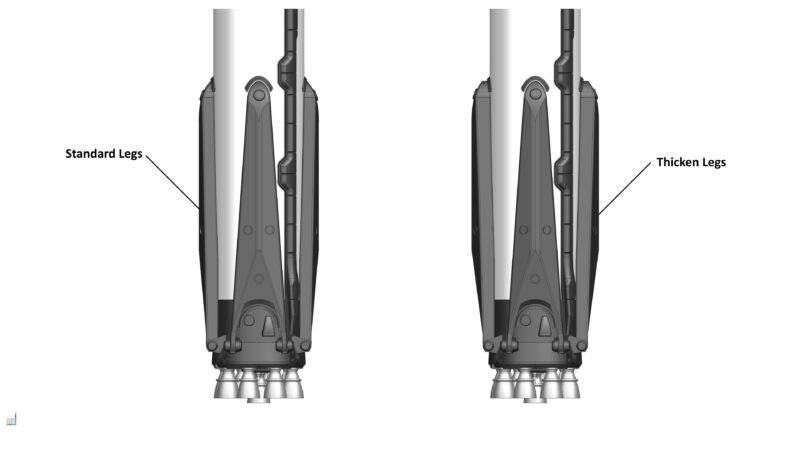 How To Print & Assemble The FALCON 9-S1 - Morethan3D